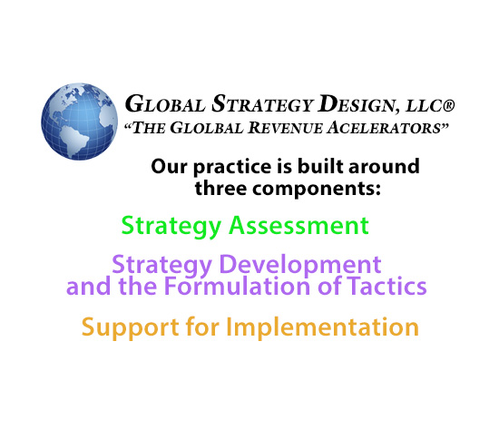 Our Capabilities - Global Strategy Management Consulting - GSD, LLC